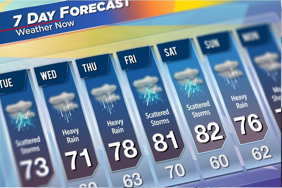 Weatherman accidentally discovers secret feature of his digital map and ...
