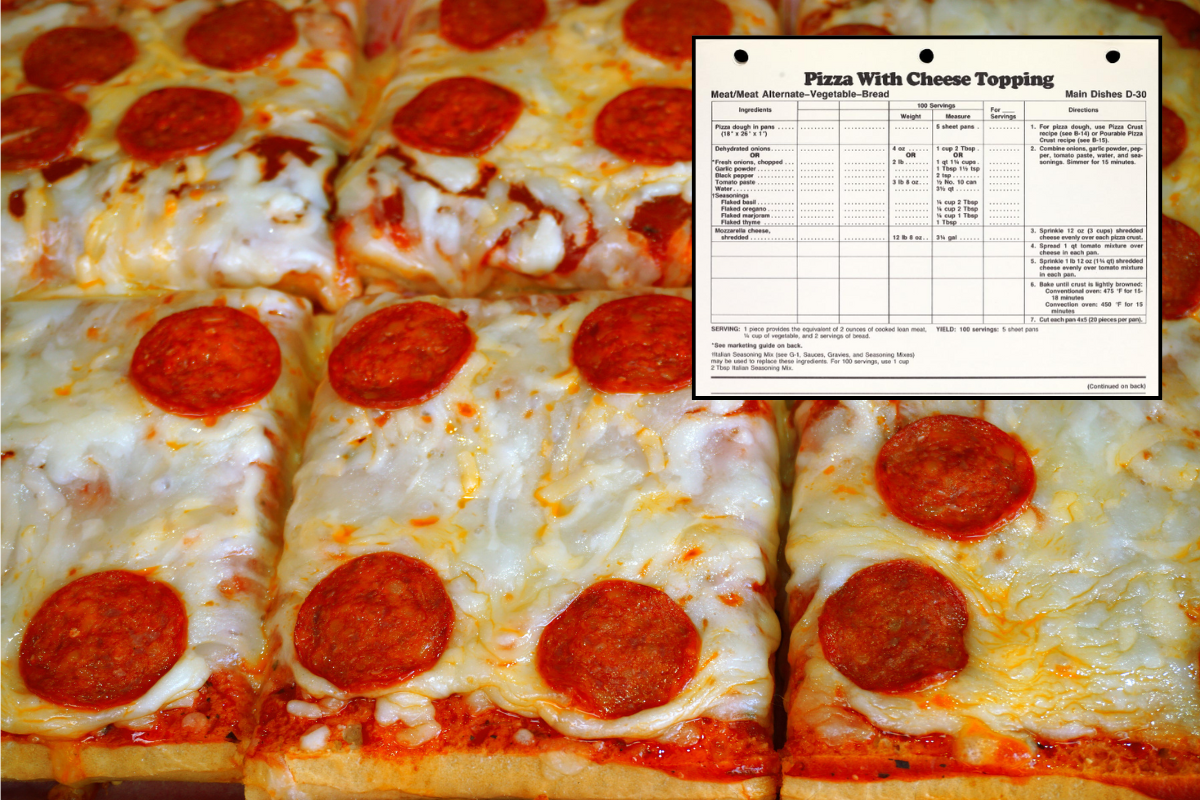 Behold! The authentic recipe for 1980's school cafeteria rectangle ...